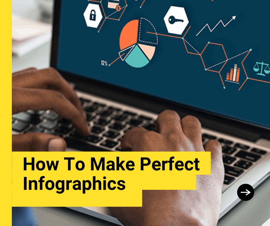 How To Make Perfect Infographics | Digital Marketing in Lucknow UP | PC ...